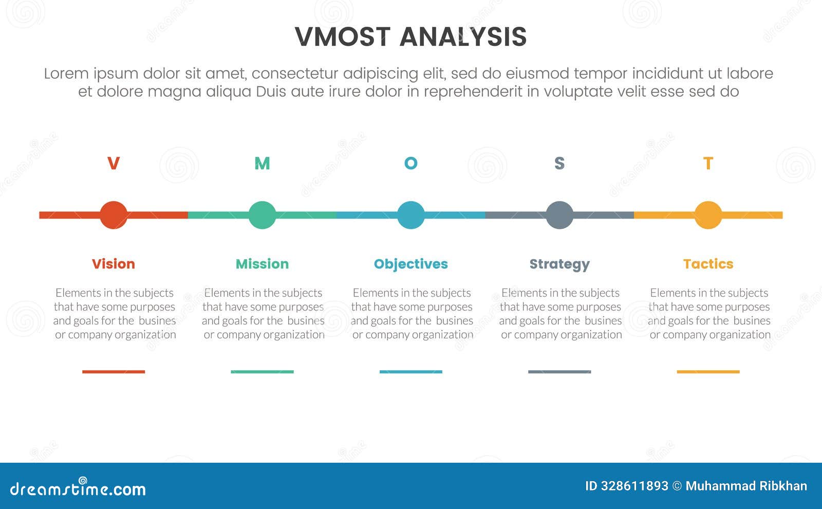 Vmost Analysis Model Framework Infographic With 5 Point Stage Template ...
