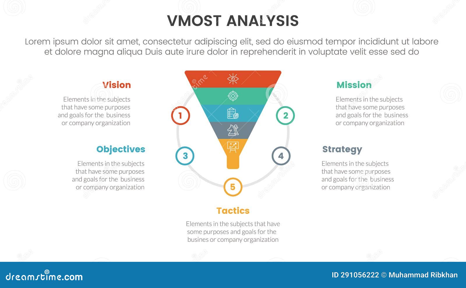 Vmost Analysis Model Framework Infographic 5 Point Stage Template with ...