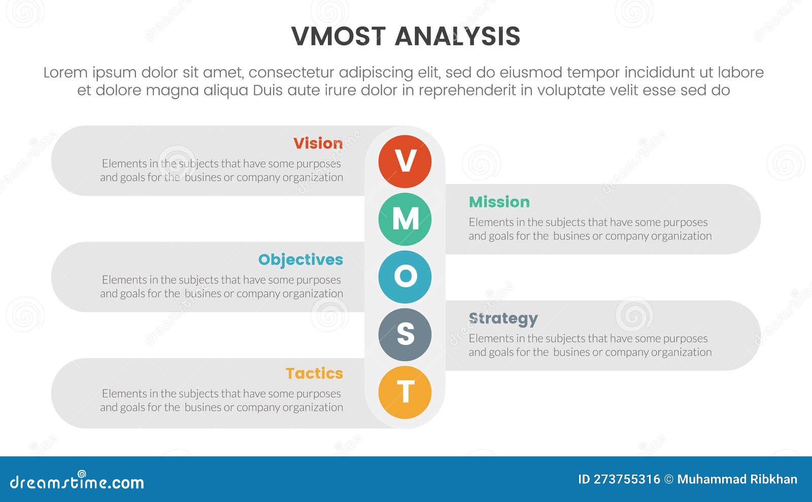 Vmost Analysis Model Framework Infographic with 5 Point Stage Template ...
