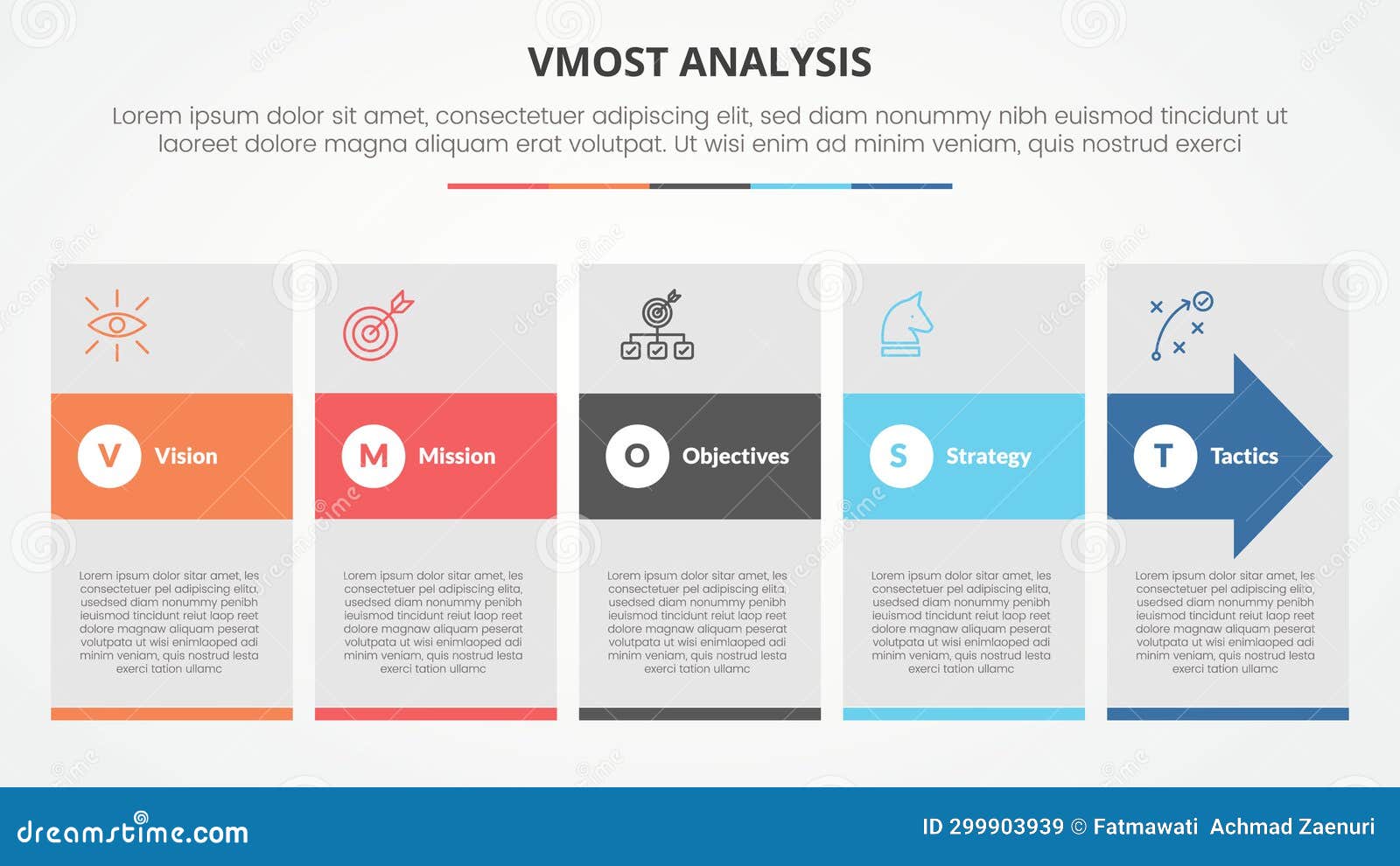 Vmost Analysis Template Infographic Concept for Slide Presentation with ...