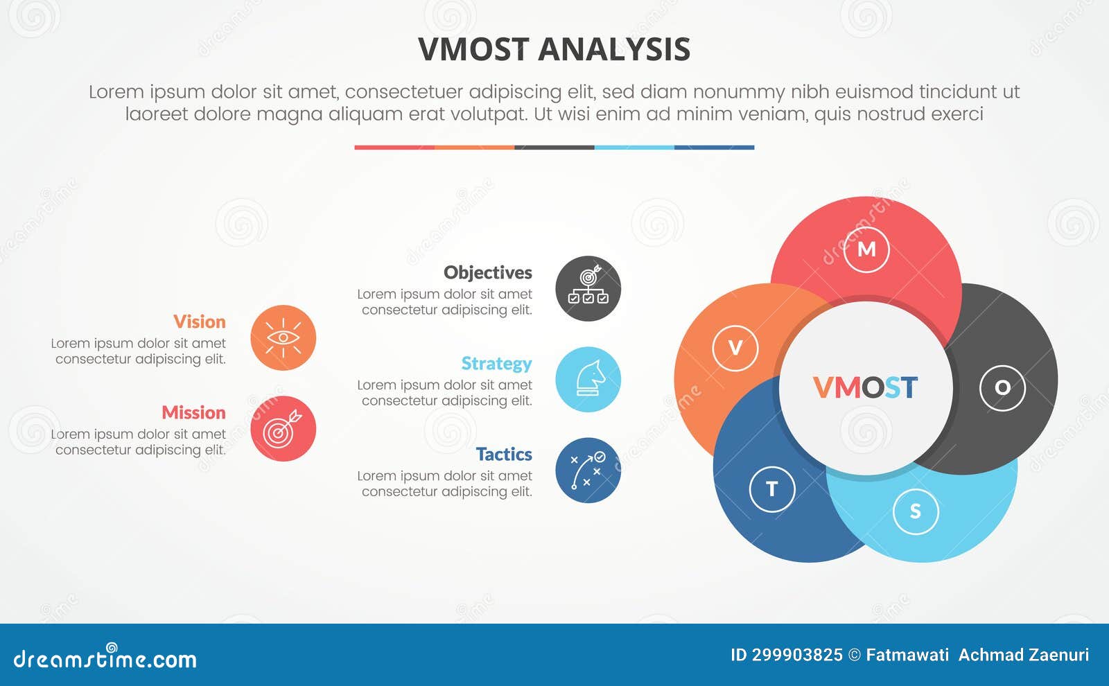 Vmost Analysis Template Infographic Concept for Slide Presentation with ...