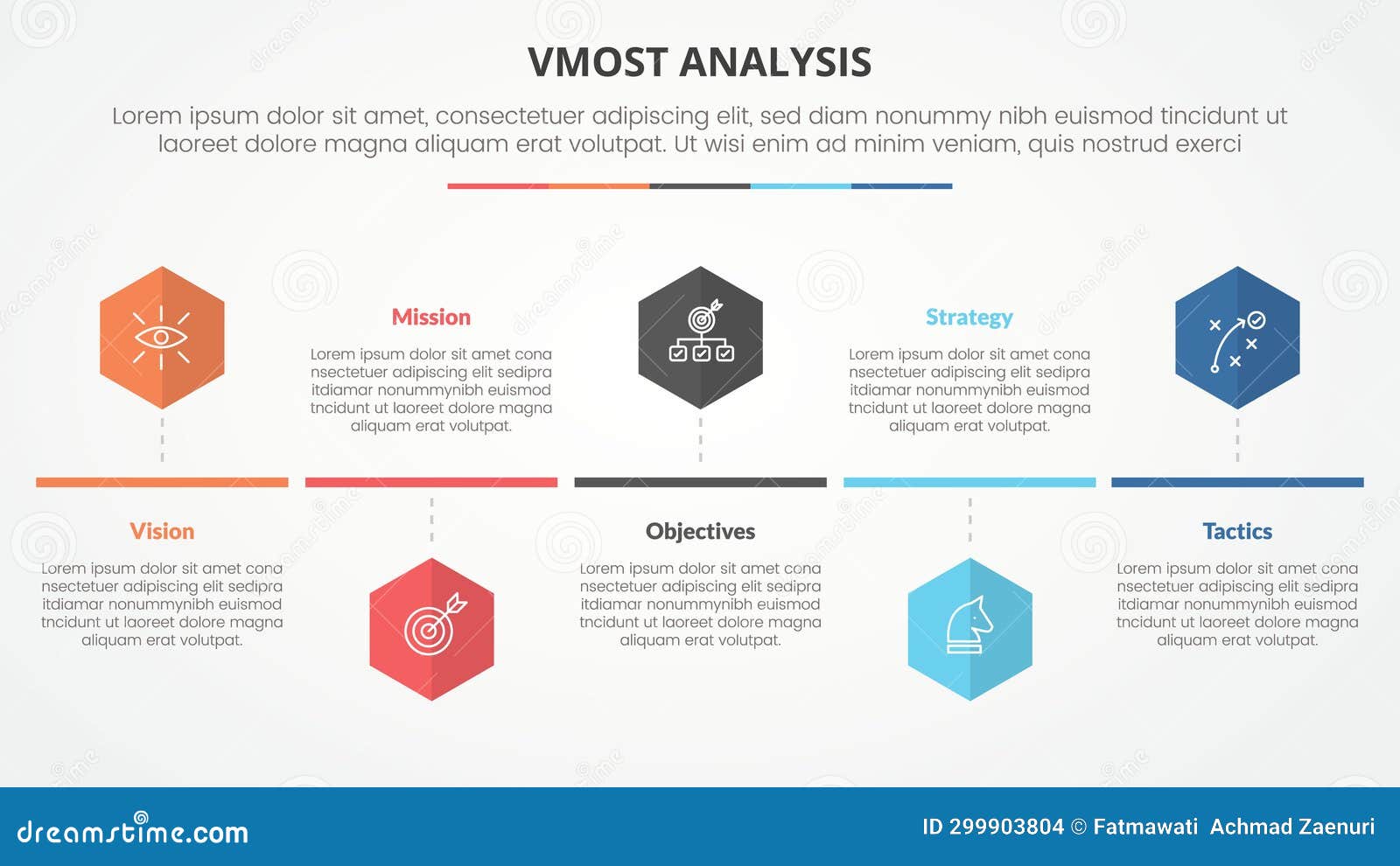 Vmost Analysis Template Infographic Concept for Slide Presentation with ...