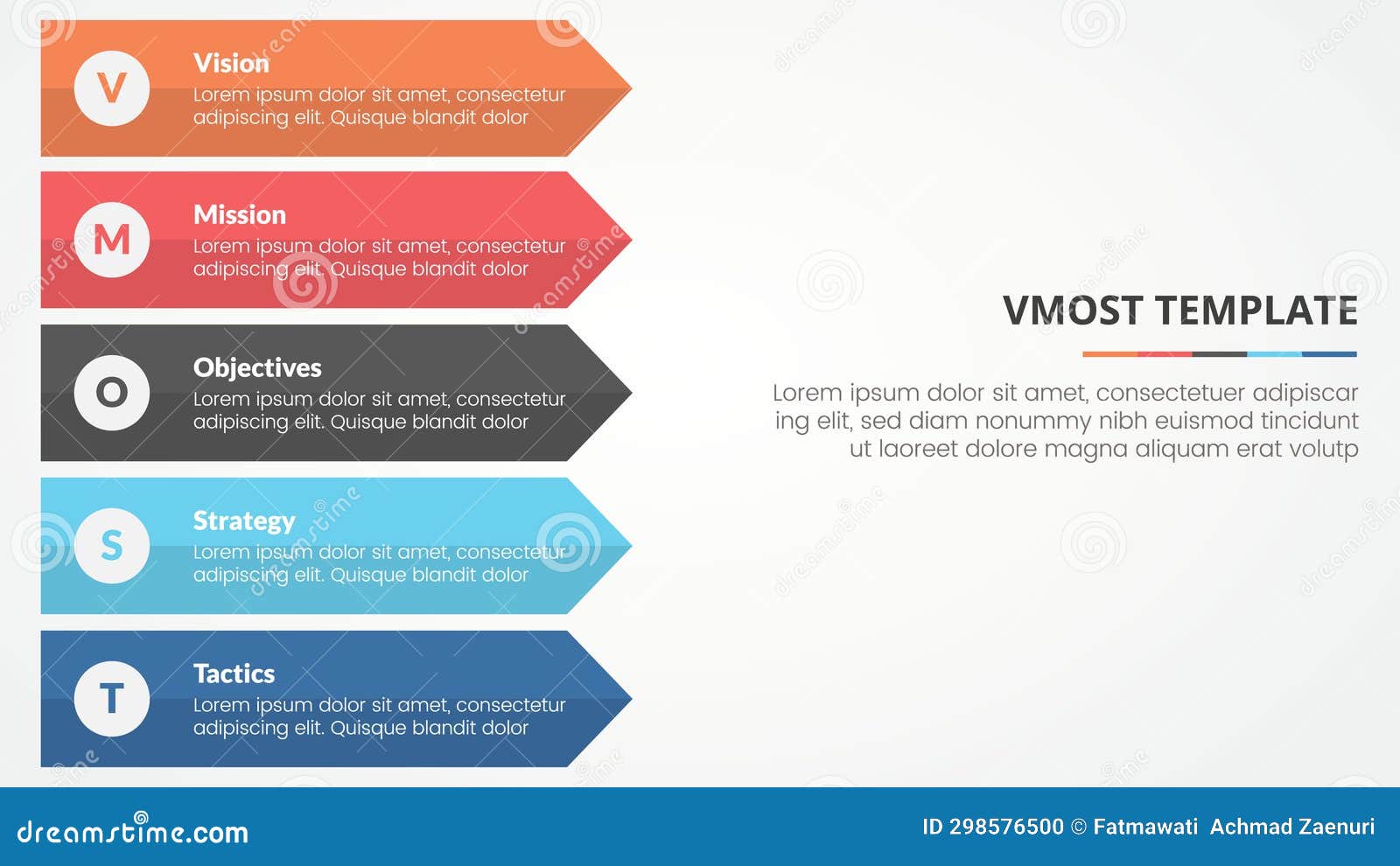 Vmost Analysis Template Infographic Concept for Slide Presentation with ...