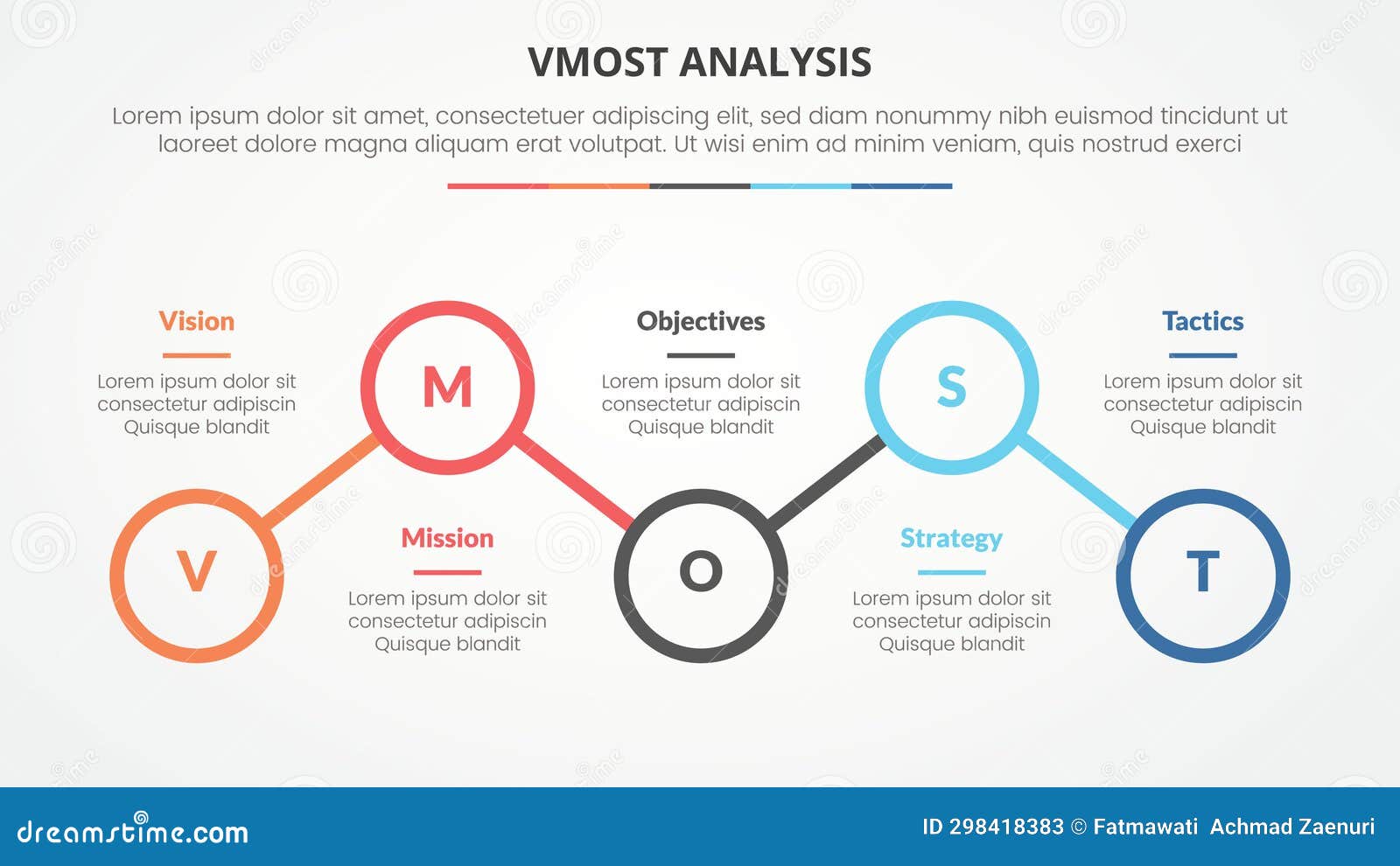 Vmost Analysis Template Infographic Concept for Slide Presentation with ...