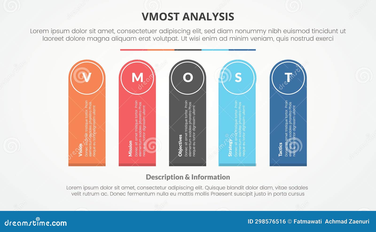 Vmost Analysis Template Infographic Concept for Slide Presentation with ...