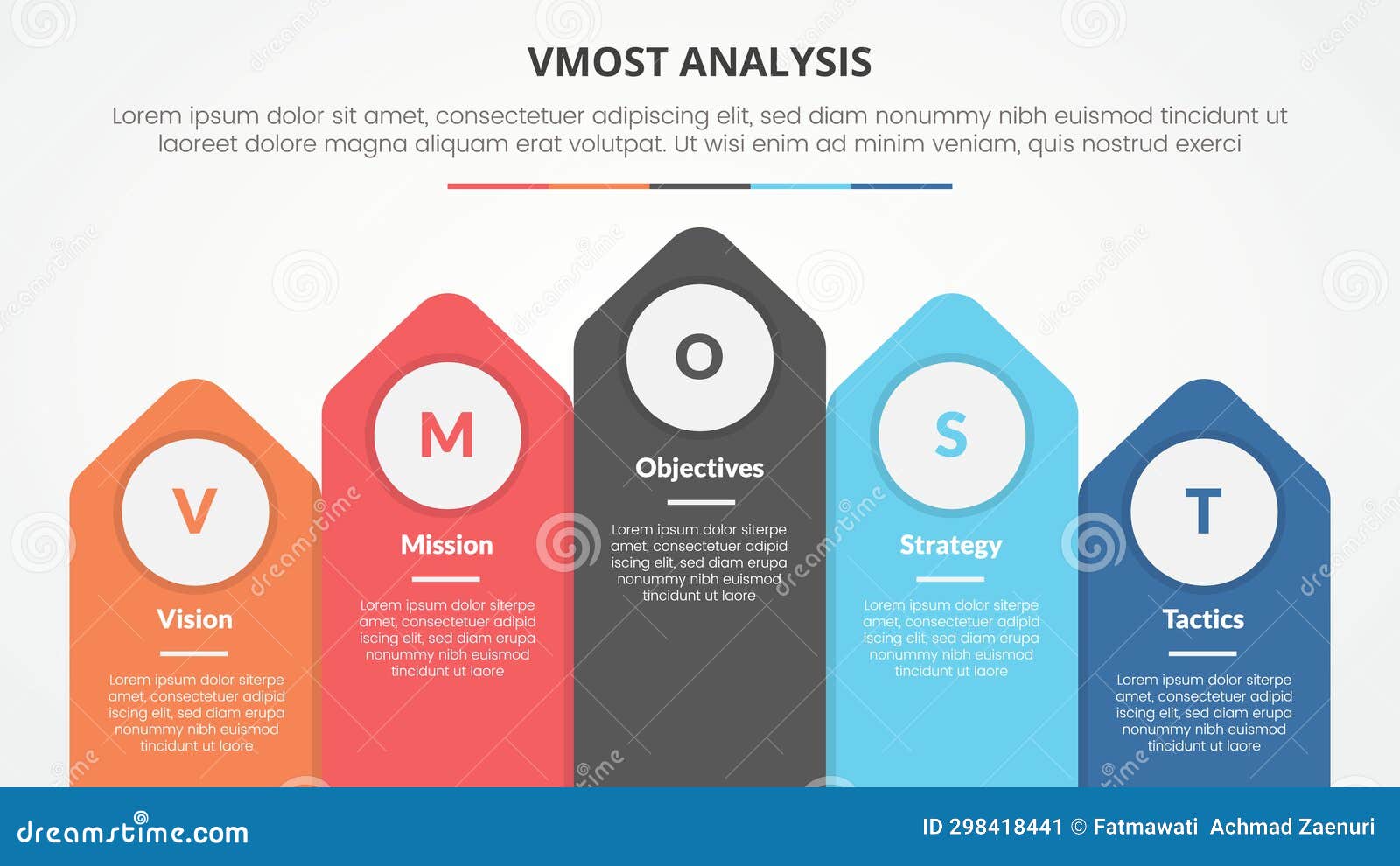 Vmost Analysis Template Infographic Concept for Slide Presentation with ...