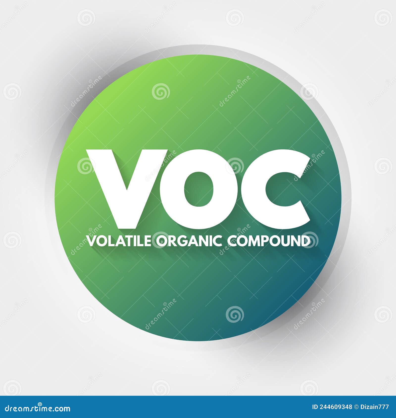 VOC - Volatile Organic Compound Acronym, Concept Background Stock ...