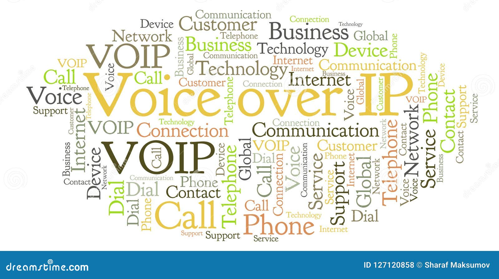 Voice over IP word cloud. stock illustration. Illustration of wordcloud ...