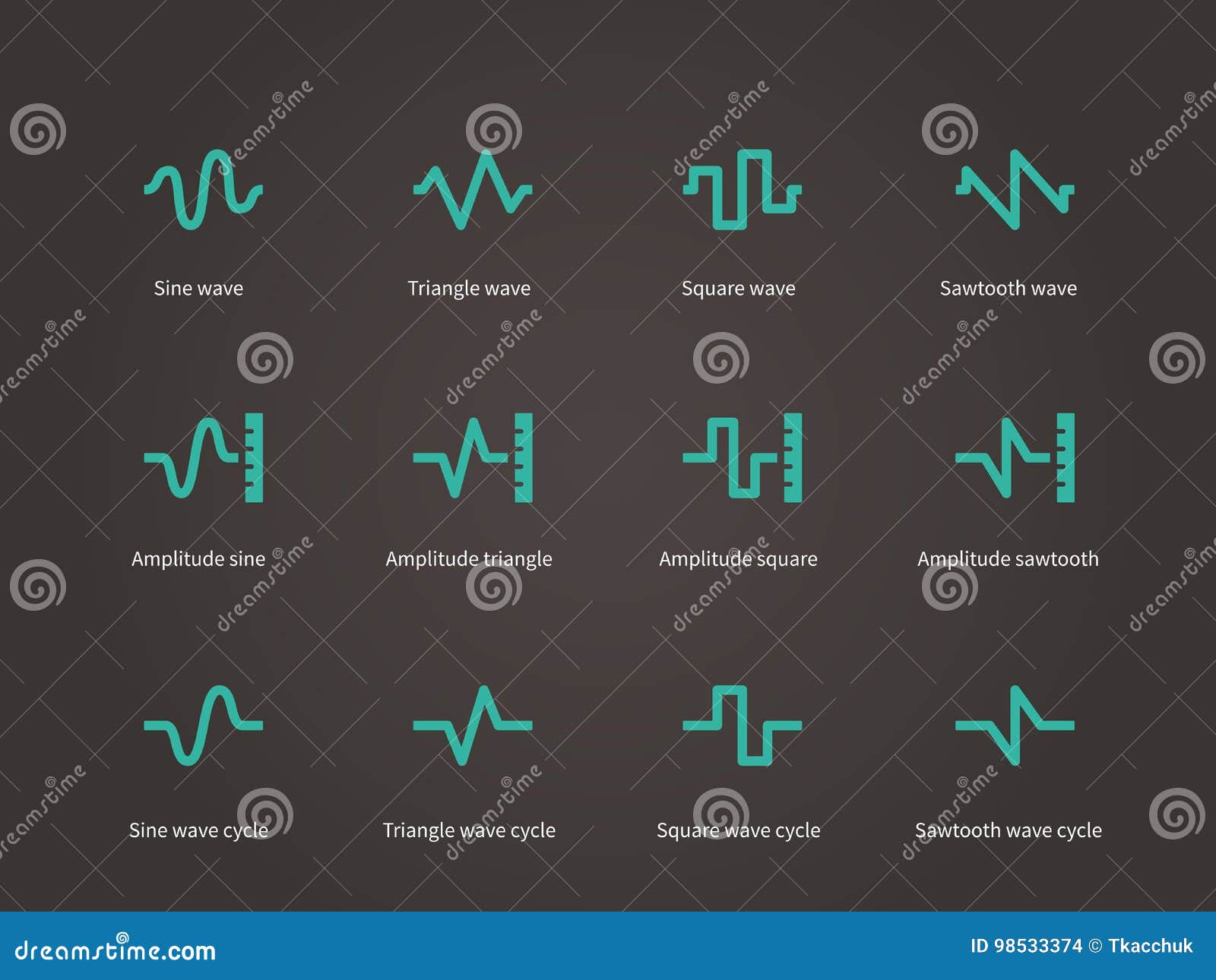 Voice. Sound and Music Compression Types Icons Set Stock Vector ...