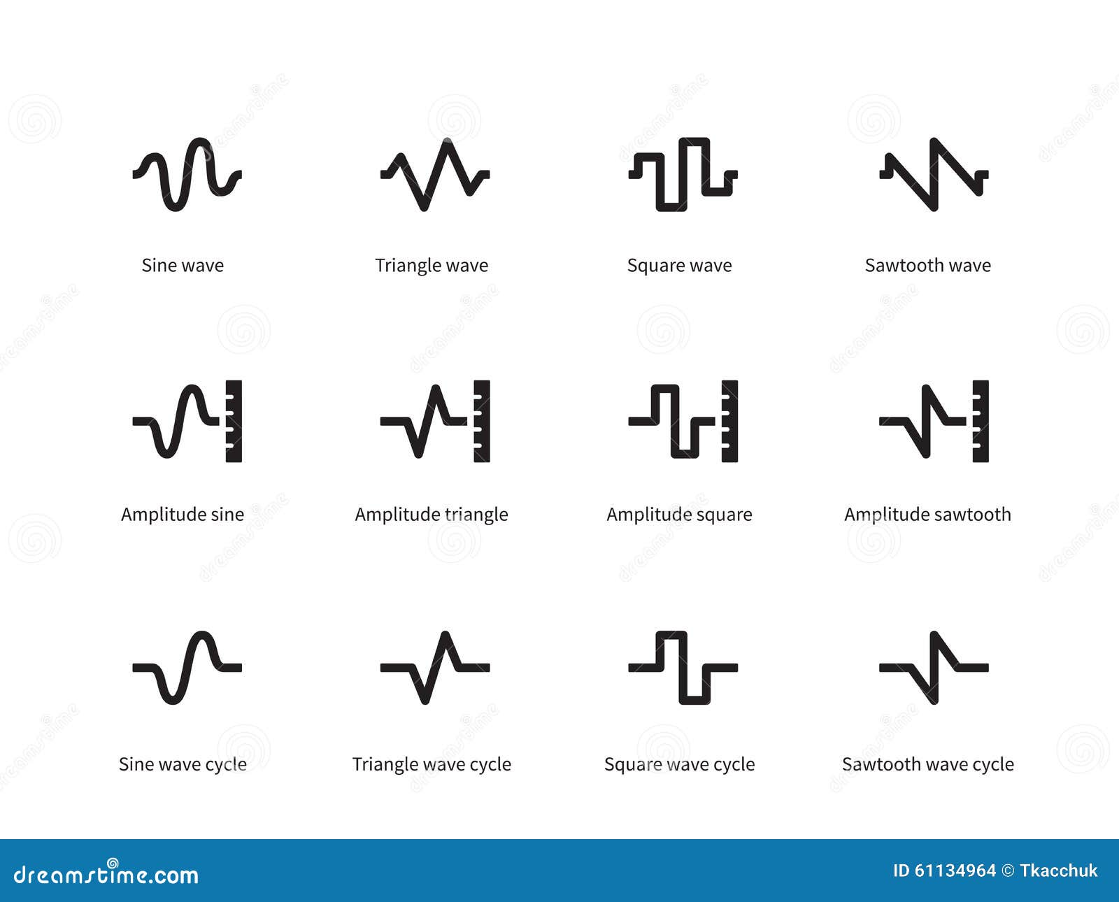 Voice Waves Icons on White Background Stock Vector - Illustration of ...