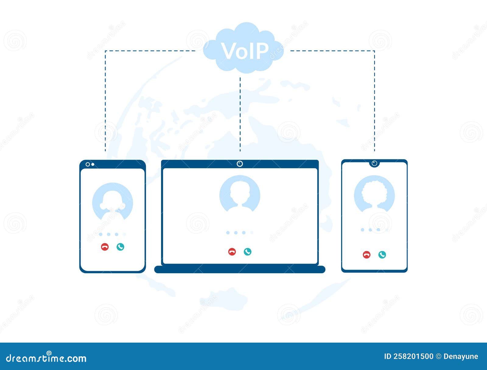 VOIP or Voice Over Internet Protocol with Telephony Scheme Technology ...
