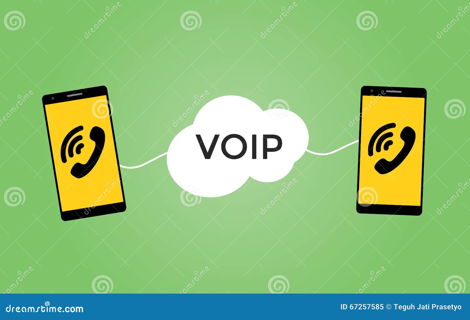 VOIP, Voice Over IP Technology Concept. Characters Use Wireless ...