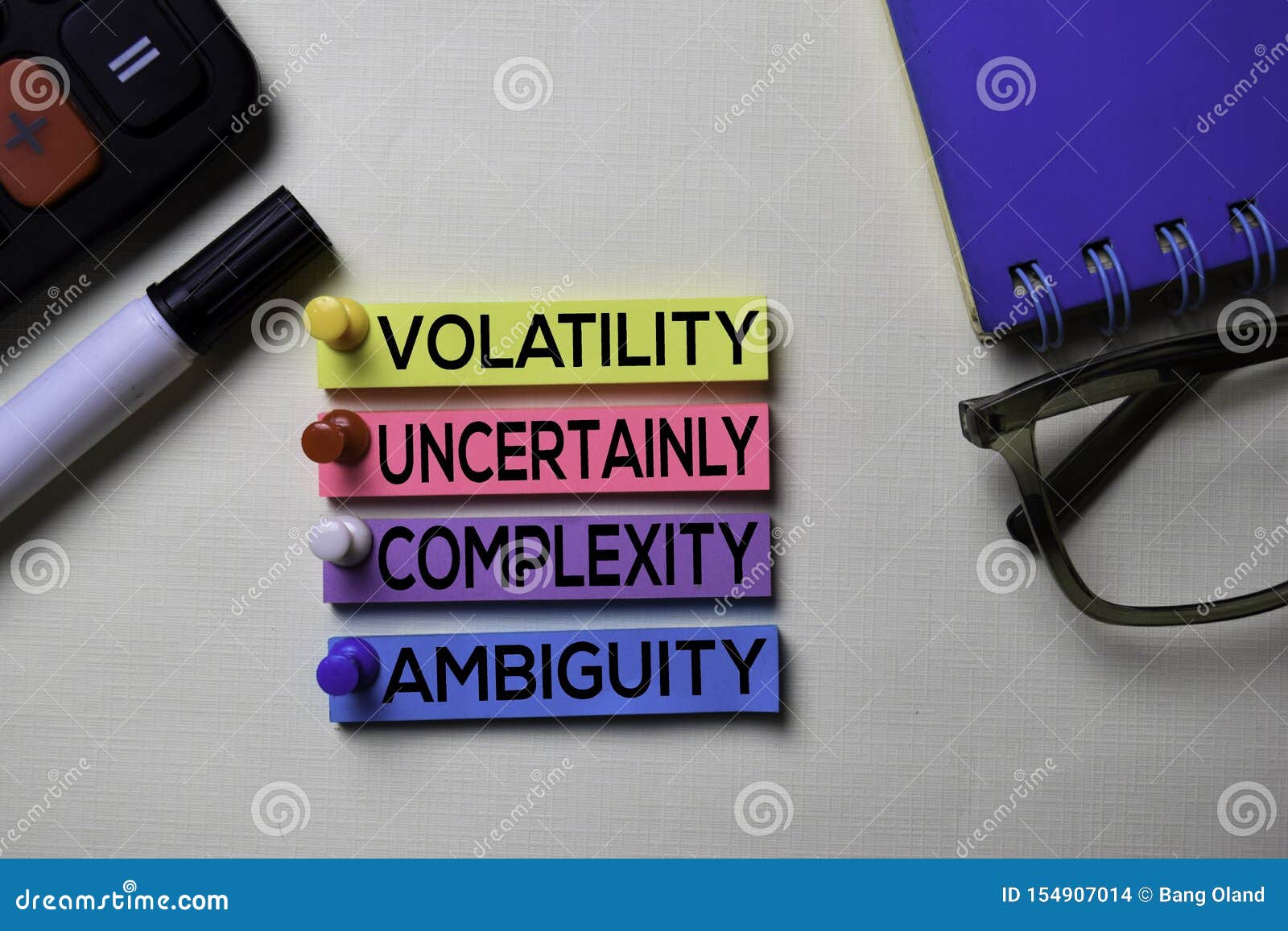 Volatility Uncertainly Complexity Ambiguity - VUCA Text On Sticky Notes ...
