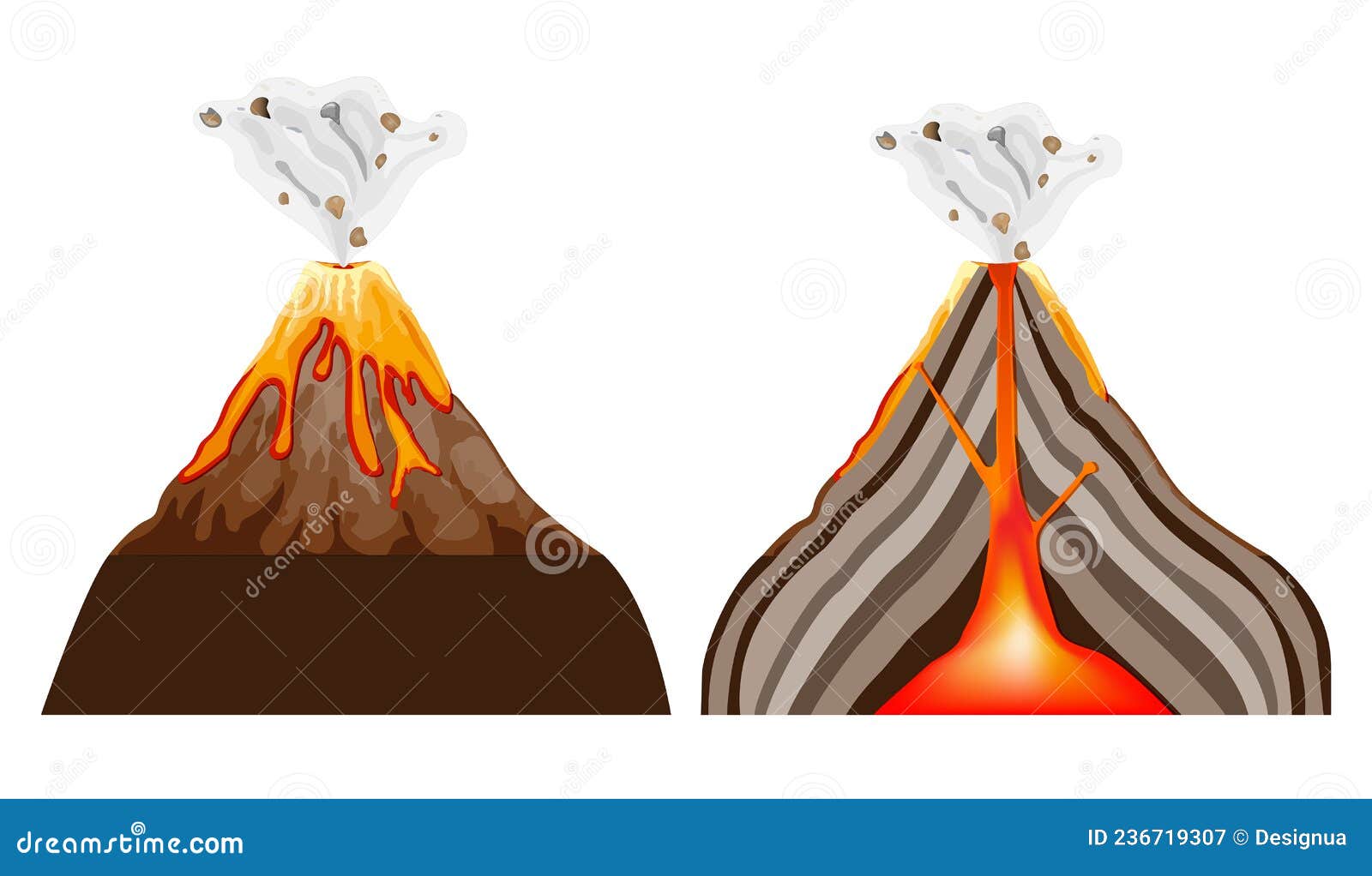 Volcano Cross Section With Structure Description In Side View Outline ...