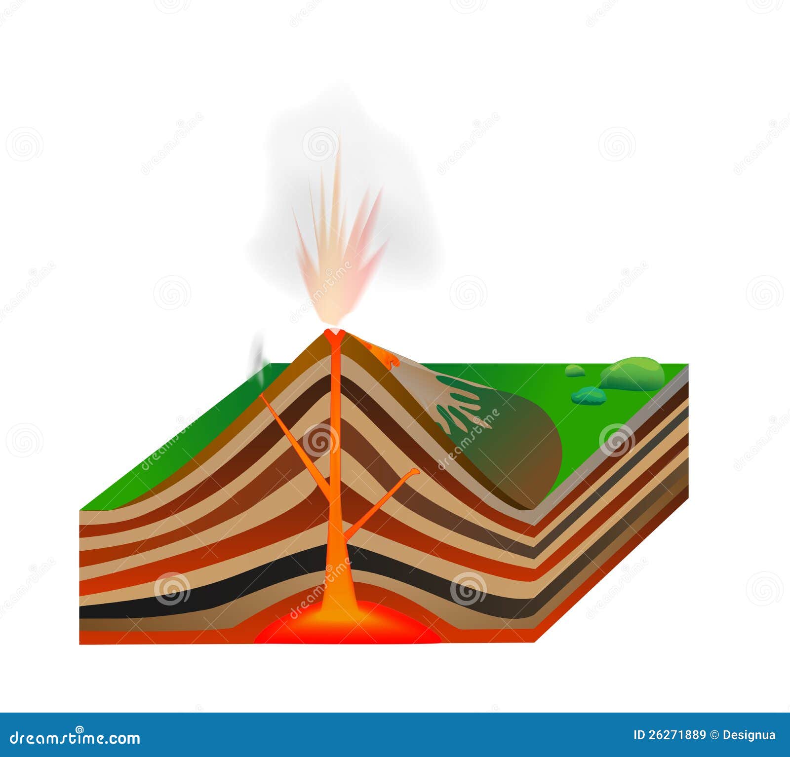 Volcano. Vector scheme stock vector. Illustration of dangerous - 26271889