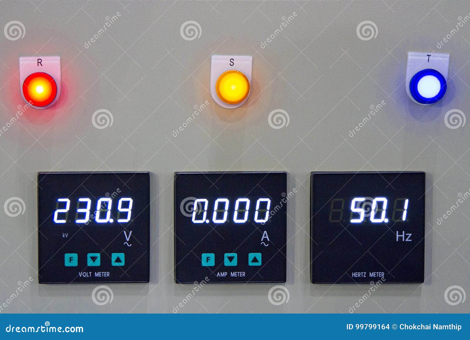 Voltage Measurement Using A Multimeter In An Electrical Panel. Stock ...