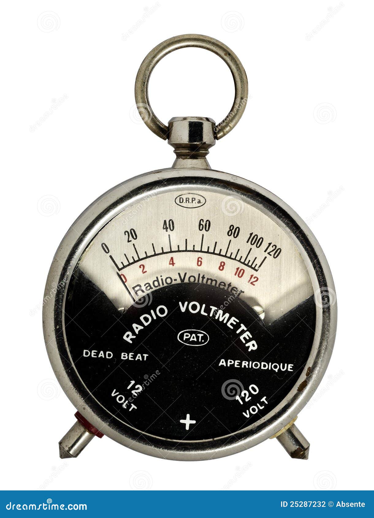 Voltmeter stock photo. Image of device, panel, strength - 25287232