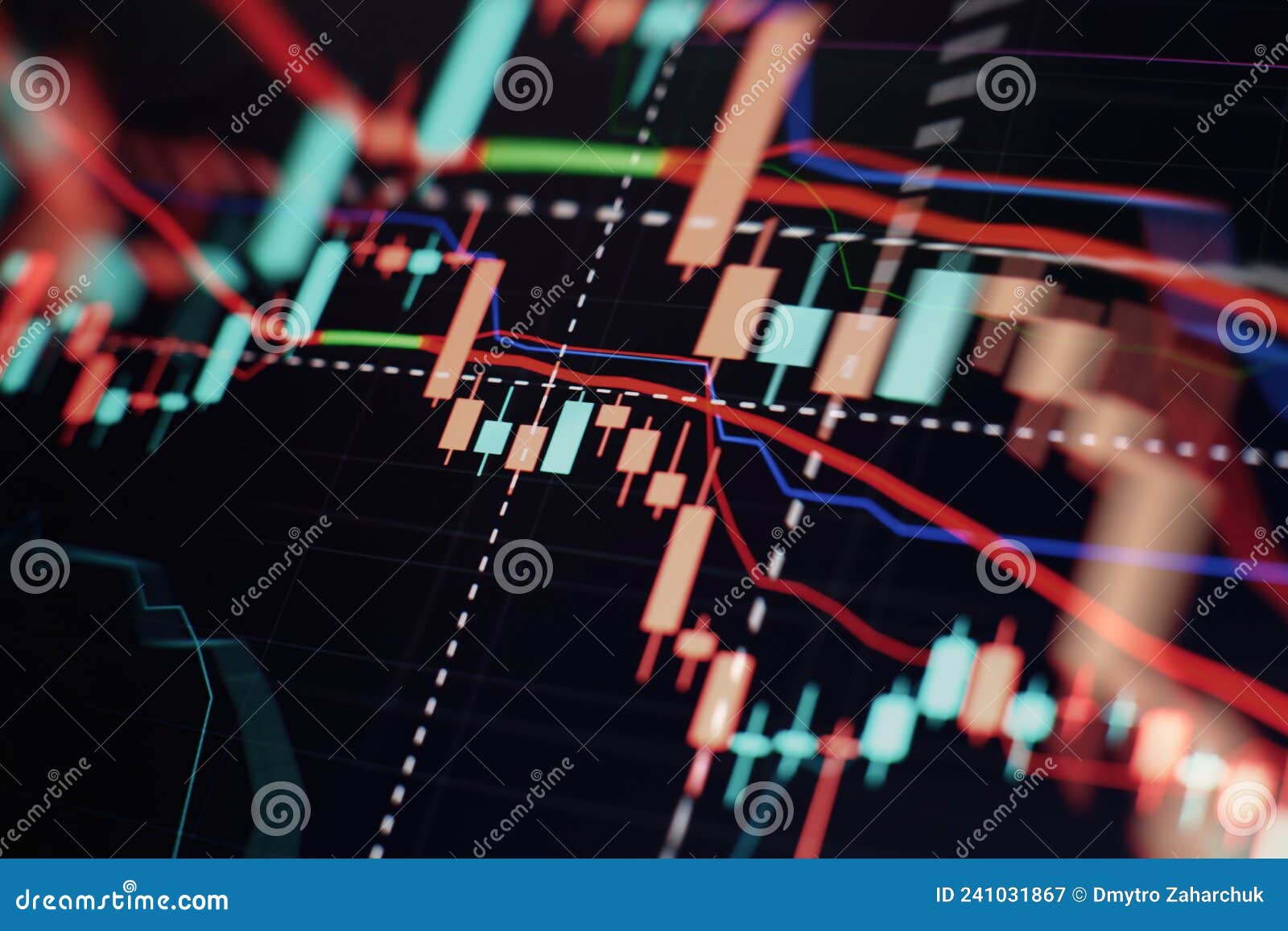 Volume Analysis for Professional Technical Analysis on the Monitor of a ...