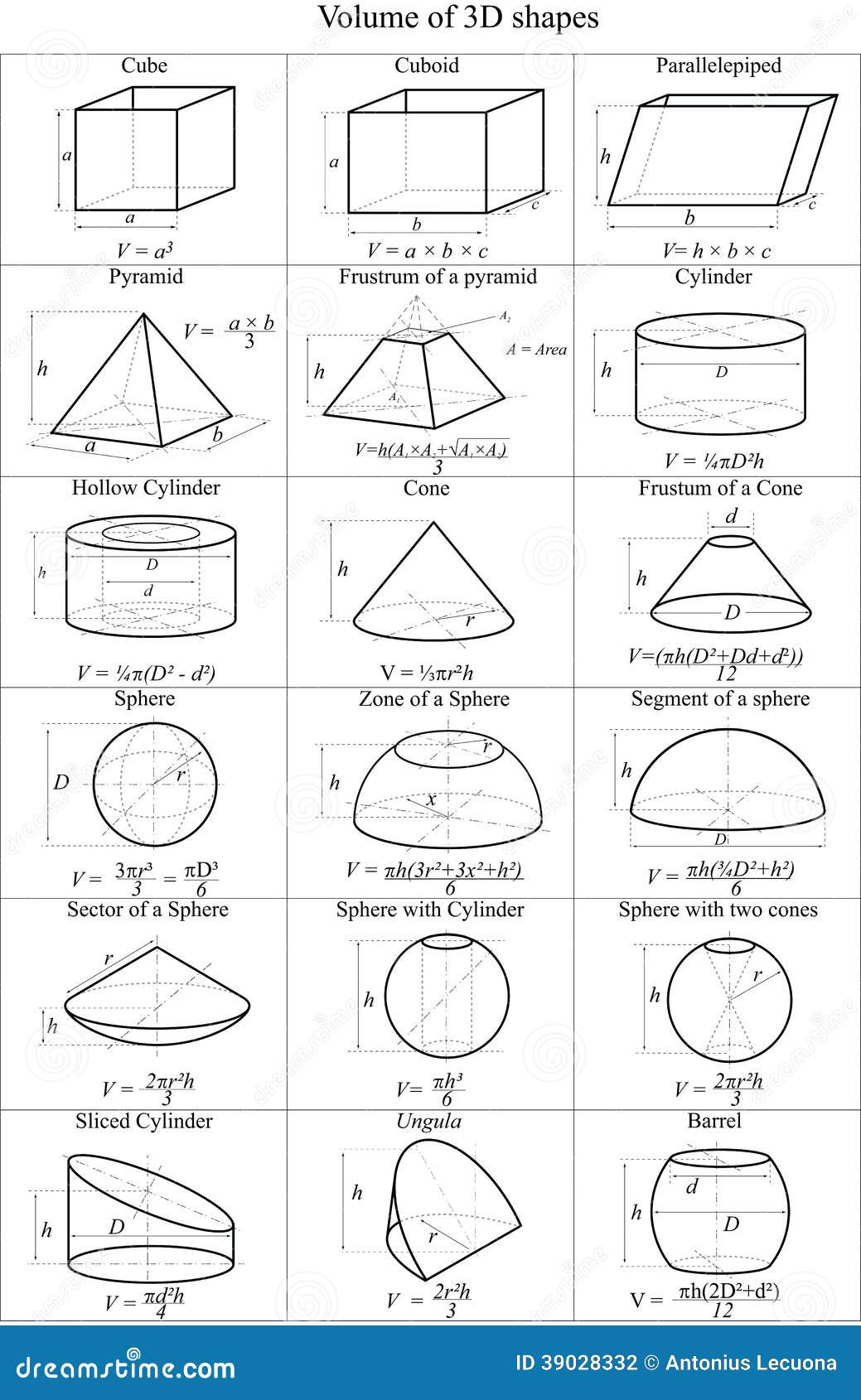 Volume Das Formas 3D - Vetor Ilustração Stock - Ilustração de setor ...