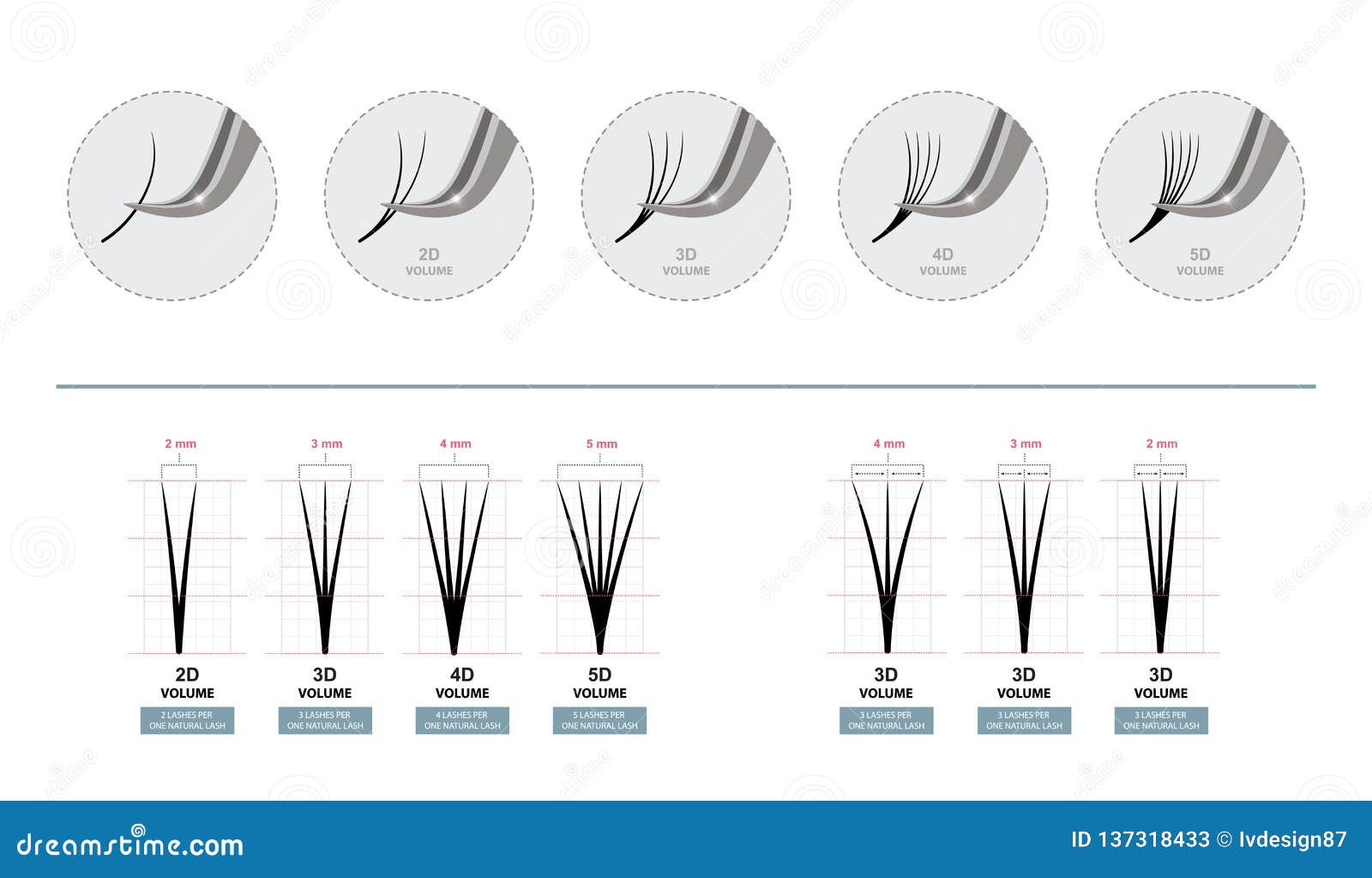 Volume Eyelash Extensions. Artificial Lashes. Master of Eyelash ...