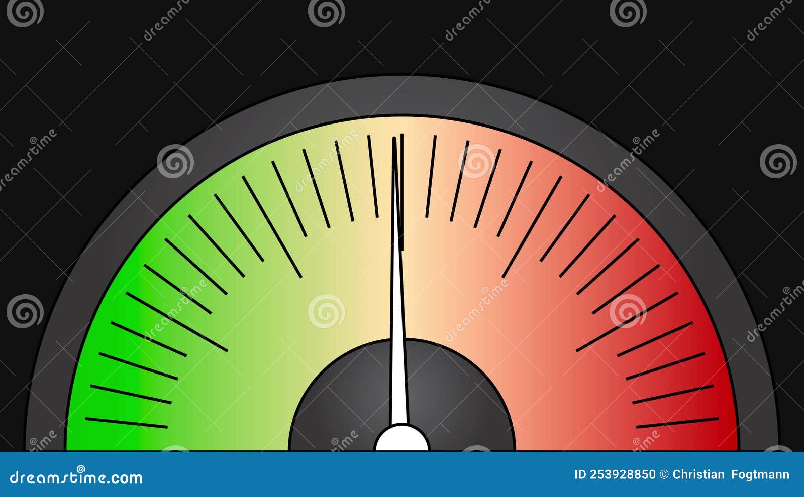 Volume Meter, Power Amplifier, Sound Level, Speedometer Animation ...