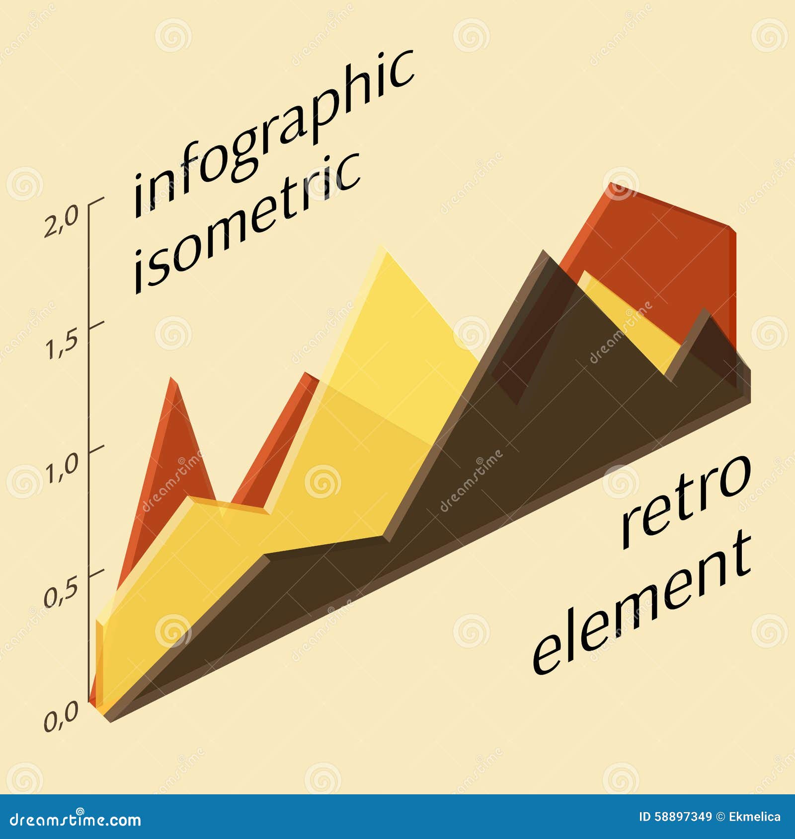 Volumetric Infographic Isometric Retro Graph Stock Vector ...