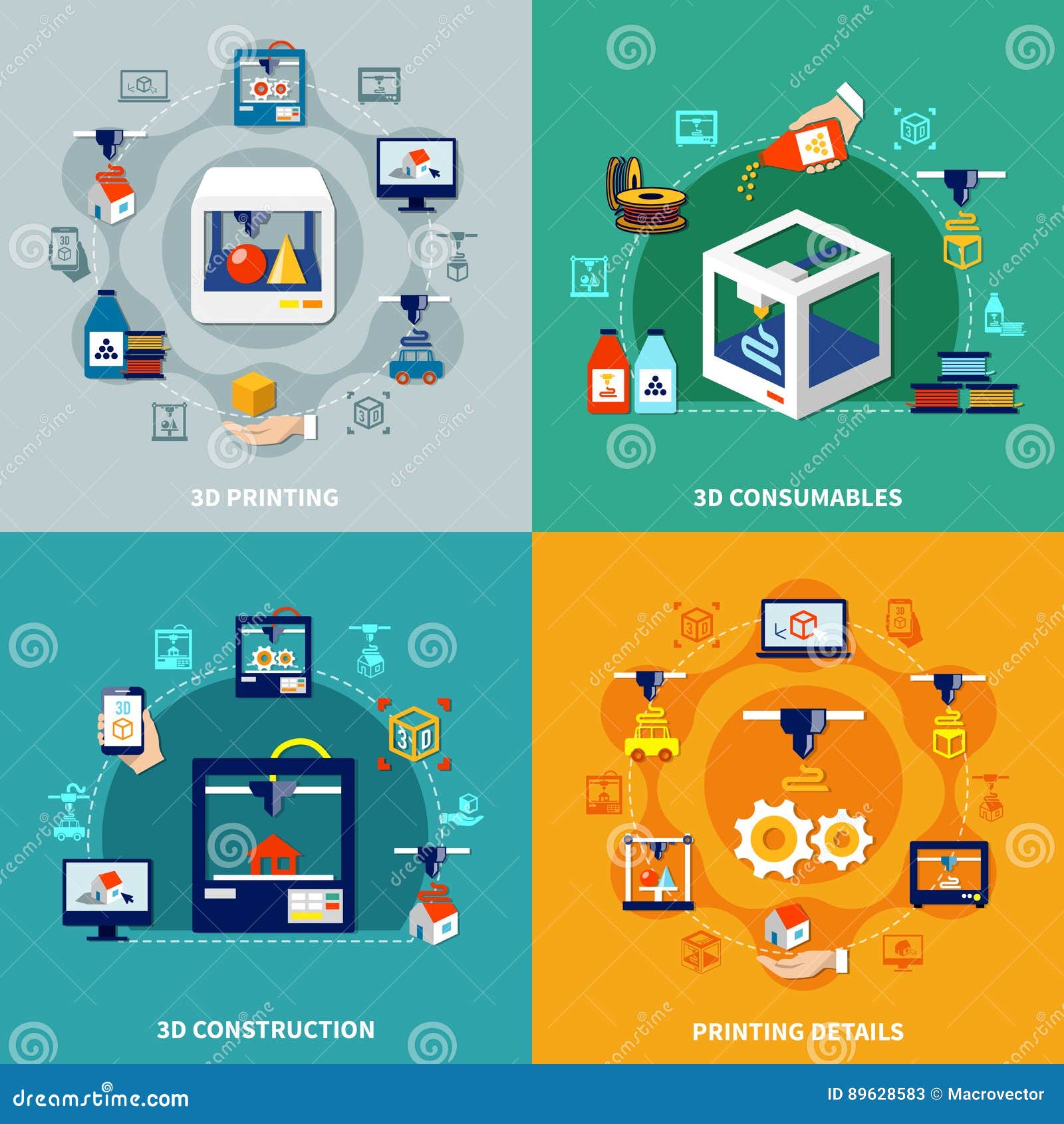 Volumetric Printing Concept Design With Printing Technology Details. 3d ...