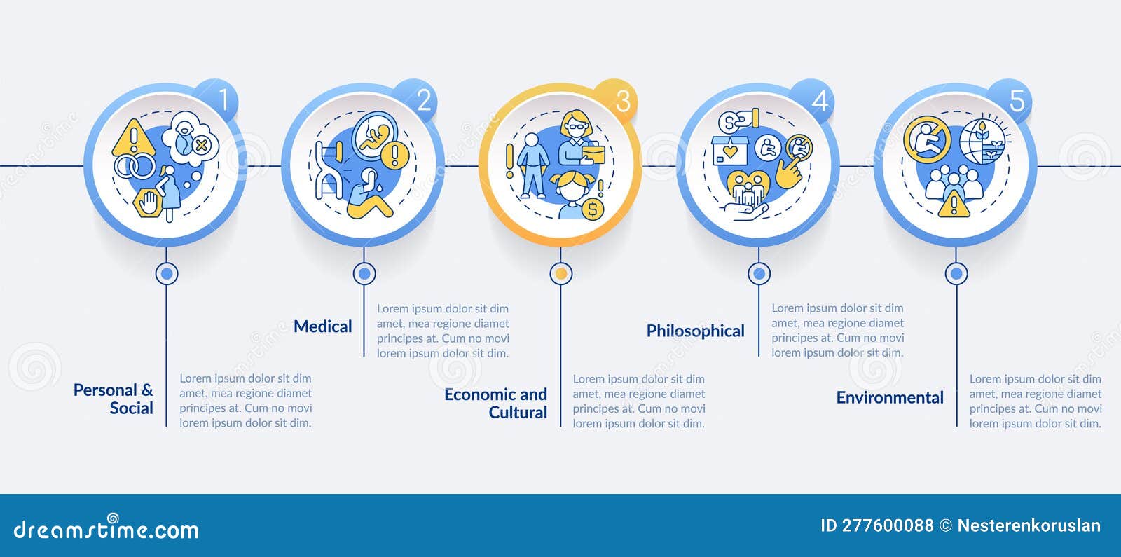 Voluntary Childlessness Reasons Circle Infographic Template Stock ...
