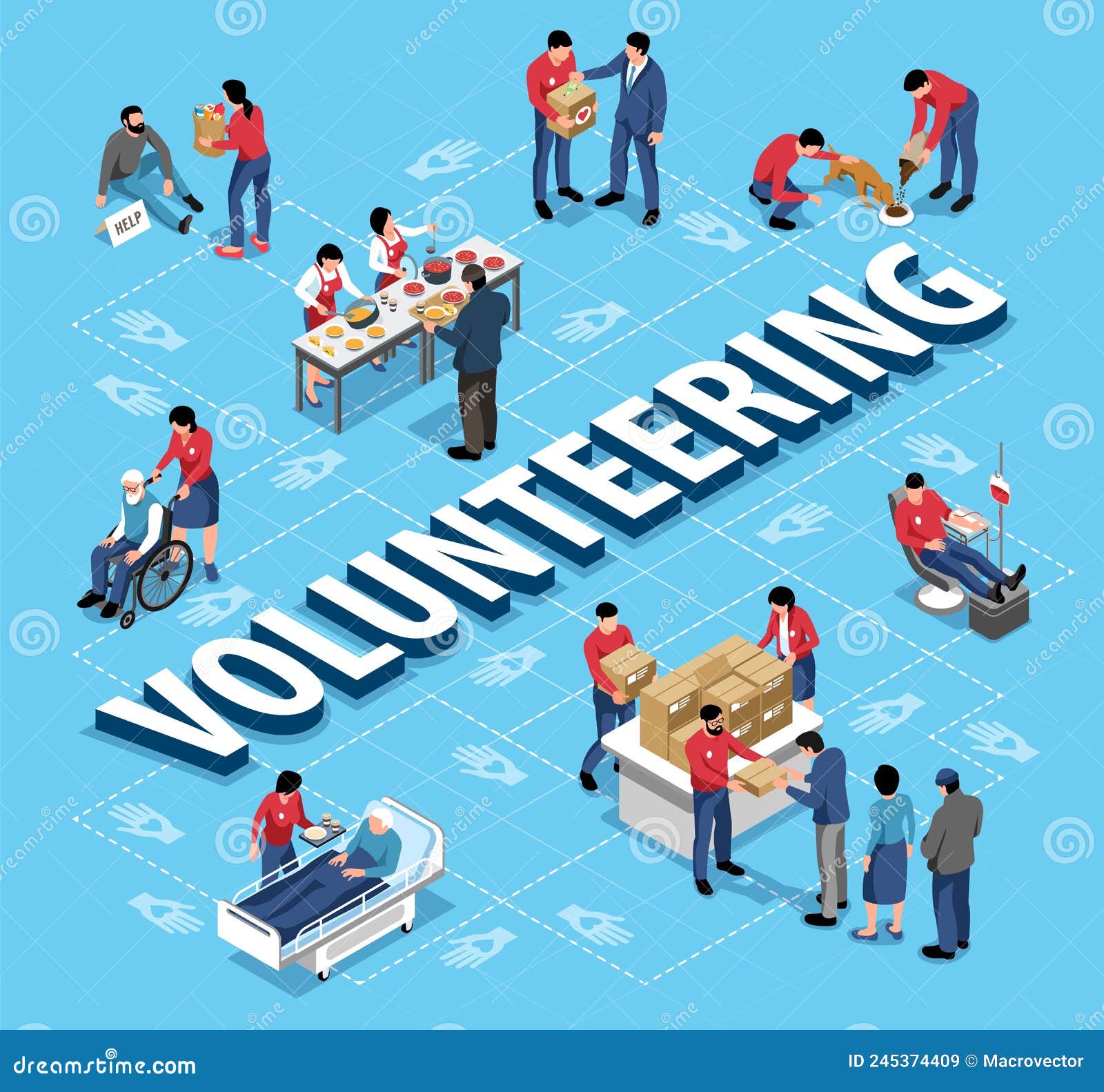 Volunteering Isometric Flowchart Cartoon Vector | CartoonDealer.com ...