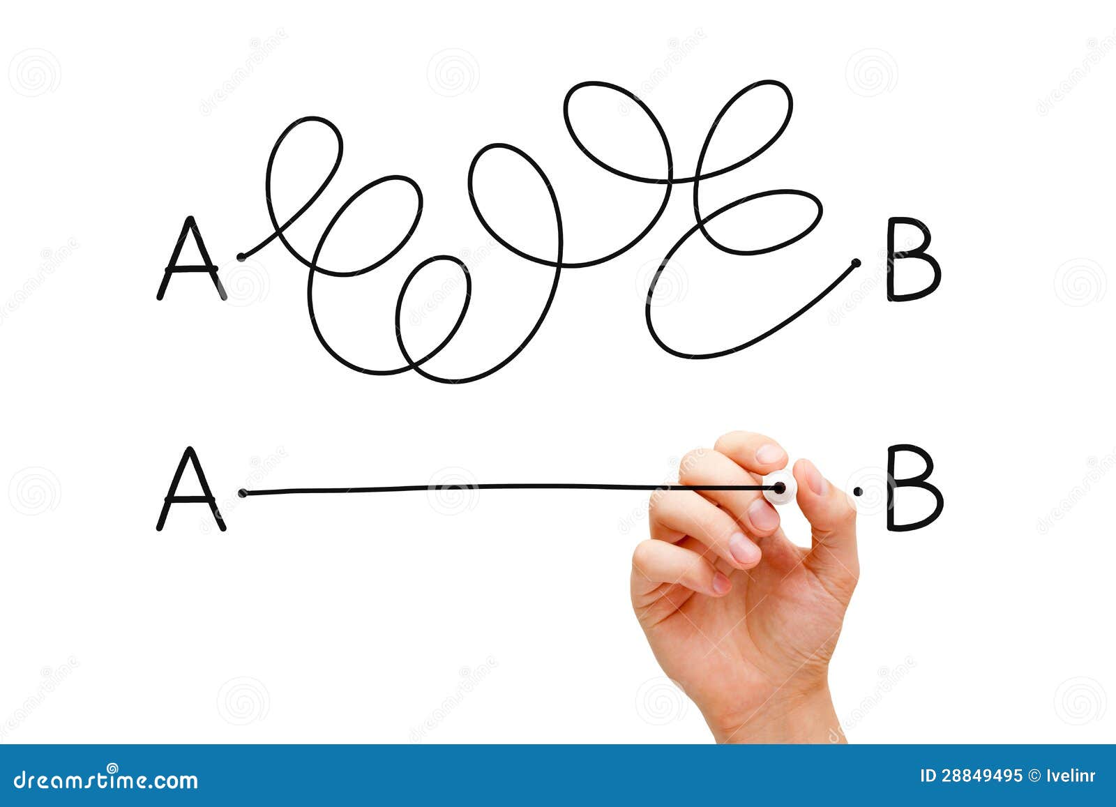 Vom Punkt a zum Zeigen B stockbild. Bild von anleitung - 28849495