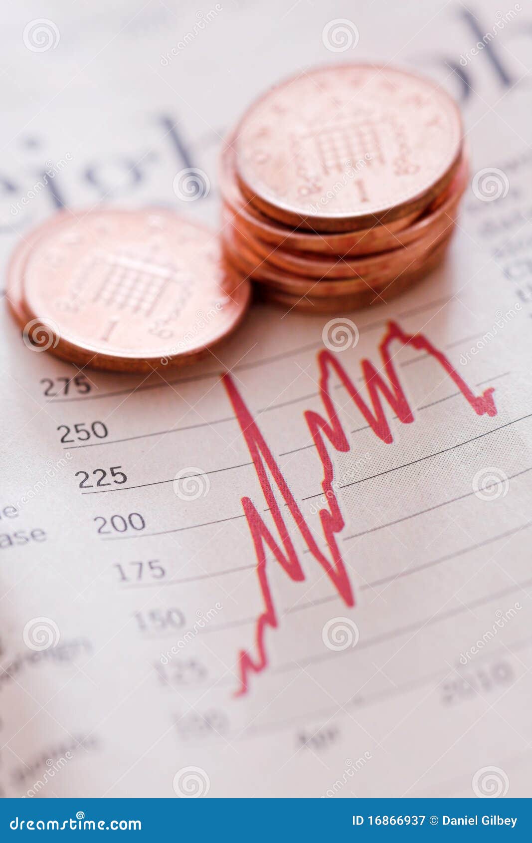 Voorraden & aandelen stock afbeelding. Image of grafiek - 16866937