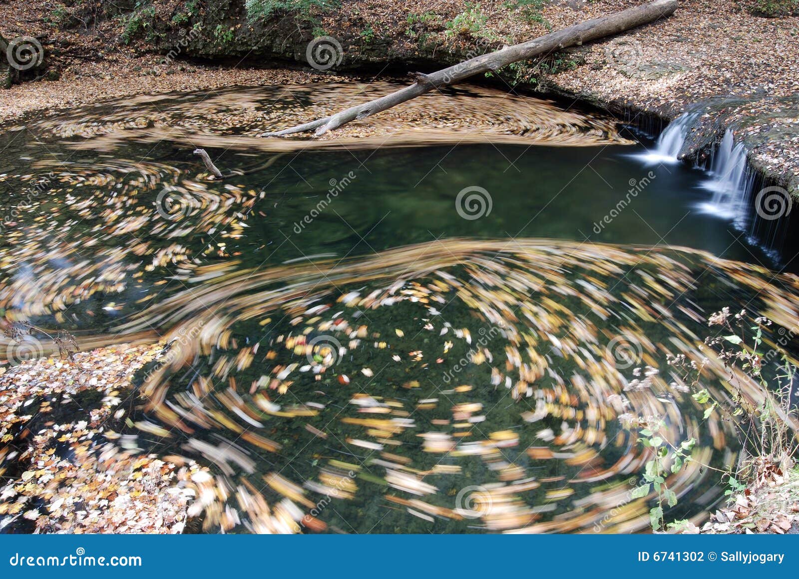 Vortex near a Water fall stock photo. Image of forest - 6741302