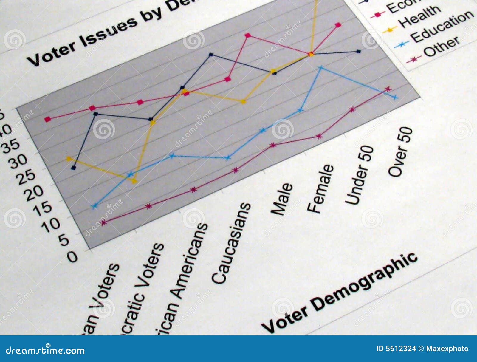 Voter Issues Graph stock photo. Image of graph, education - 5612324
