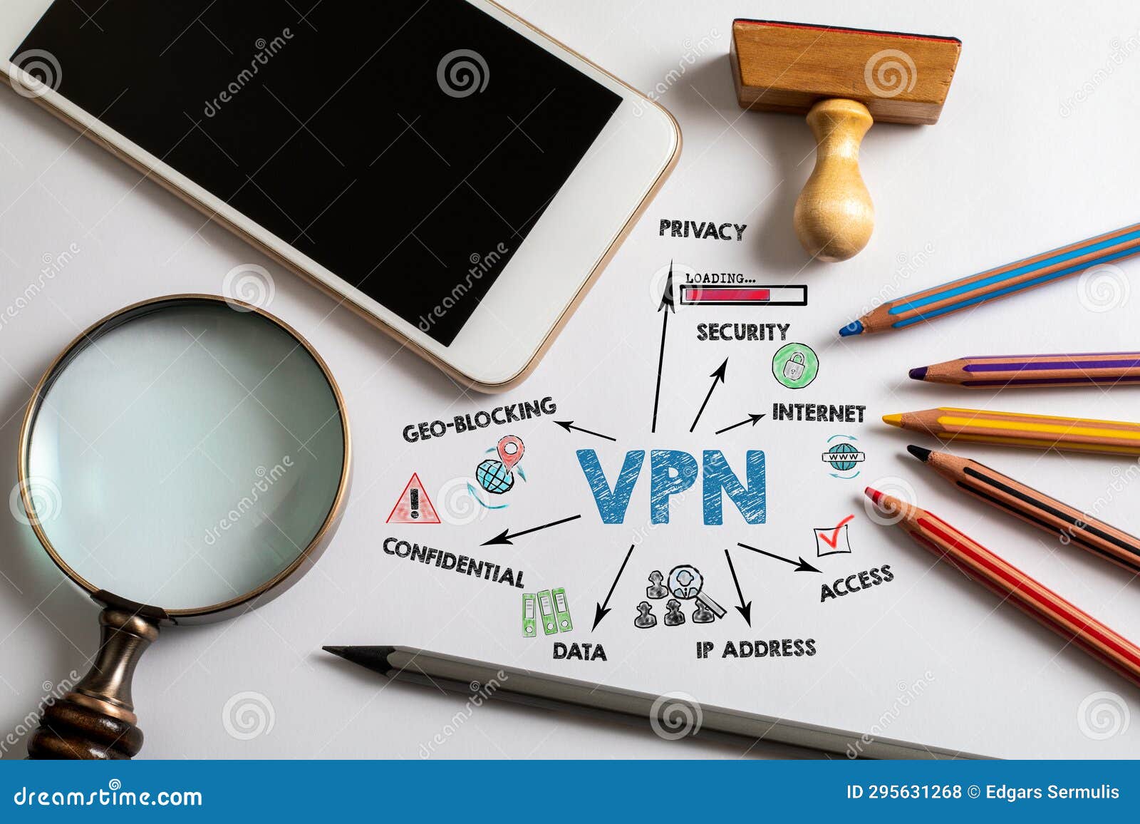 VPN Concept. Chart and Illustration on a White Office Desk Stock Photo ...