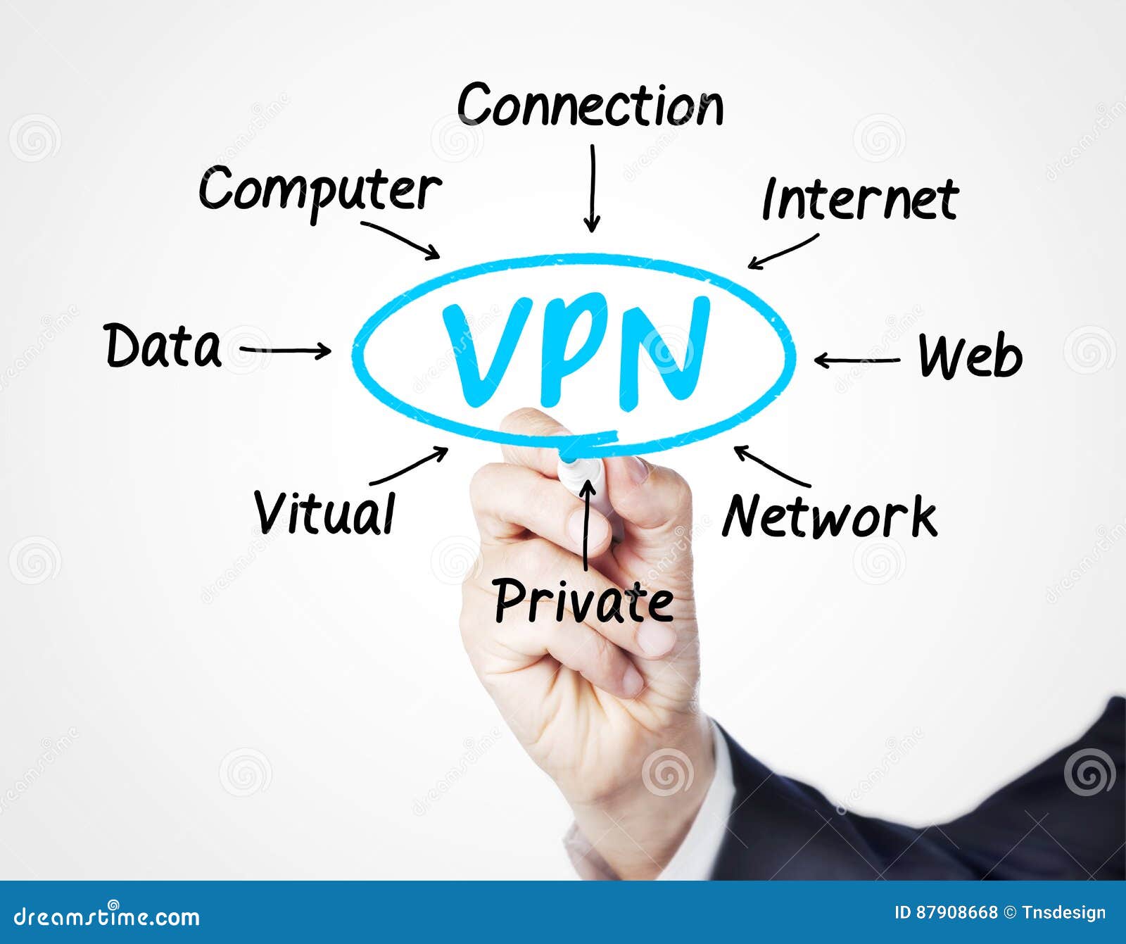 VPN stock photo. Image of event, chronic, emergency, business - 87908668