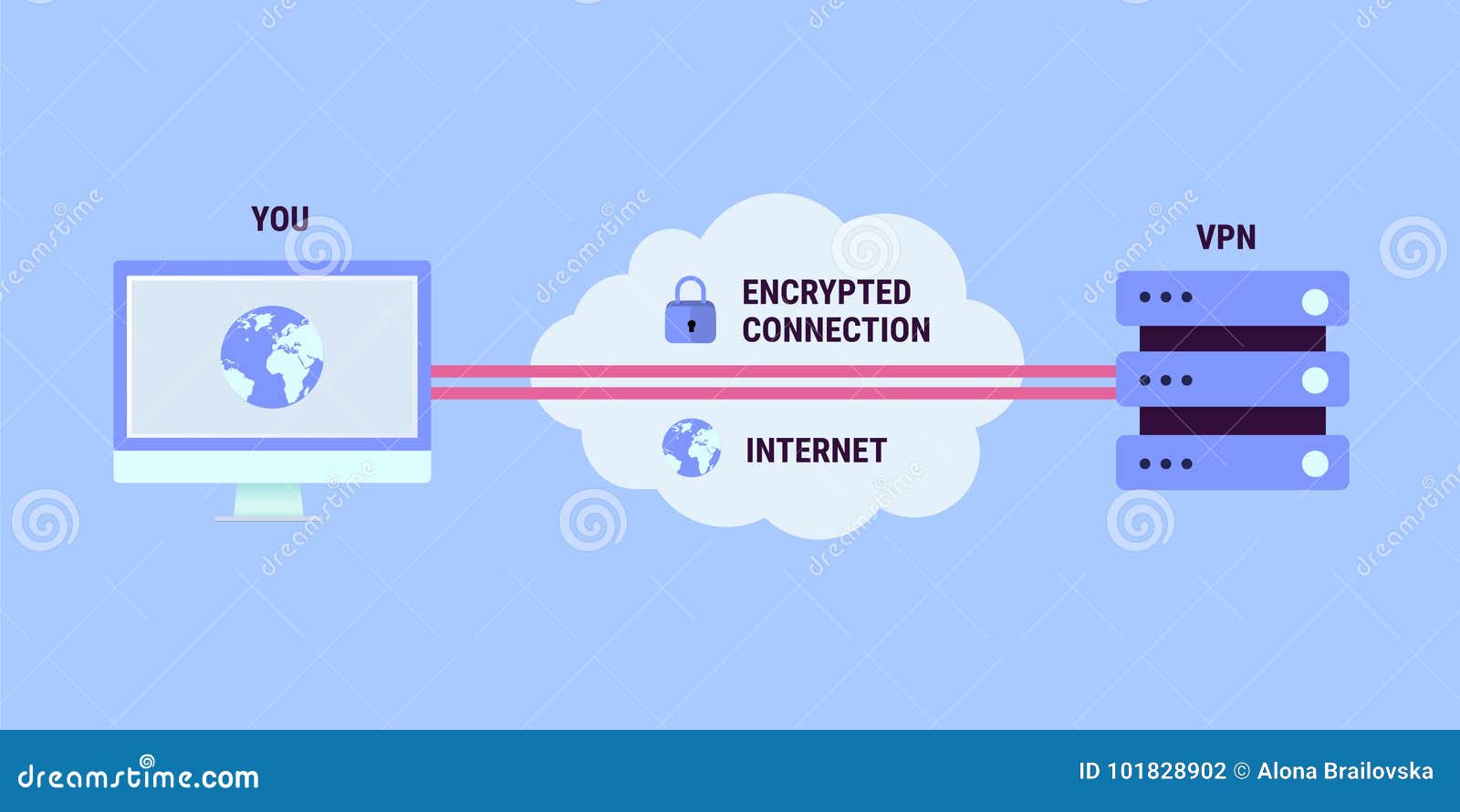 Vpn Cartoons, Illustrations & Vector Stock Images - 11126 Pictures to ...