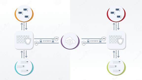 Vpn Connection between Locations, Ipsec Scheme Stock Vector ...