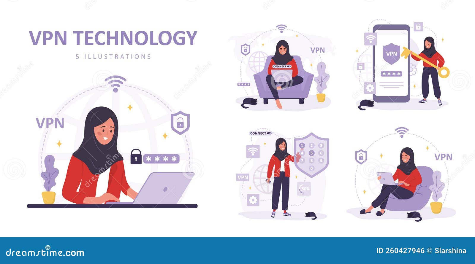VPN Technology Collection. Islamic Women Using Virtual Private Network ...