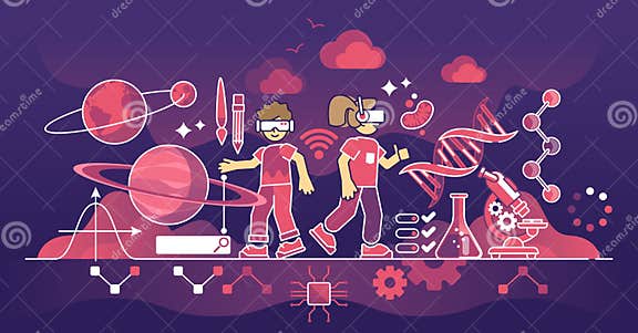 VR in Education and 3D Glasses Usage for Smart Learning Outline Concept ...