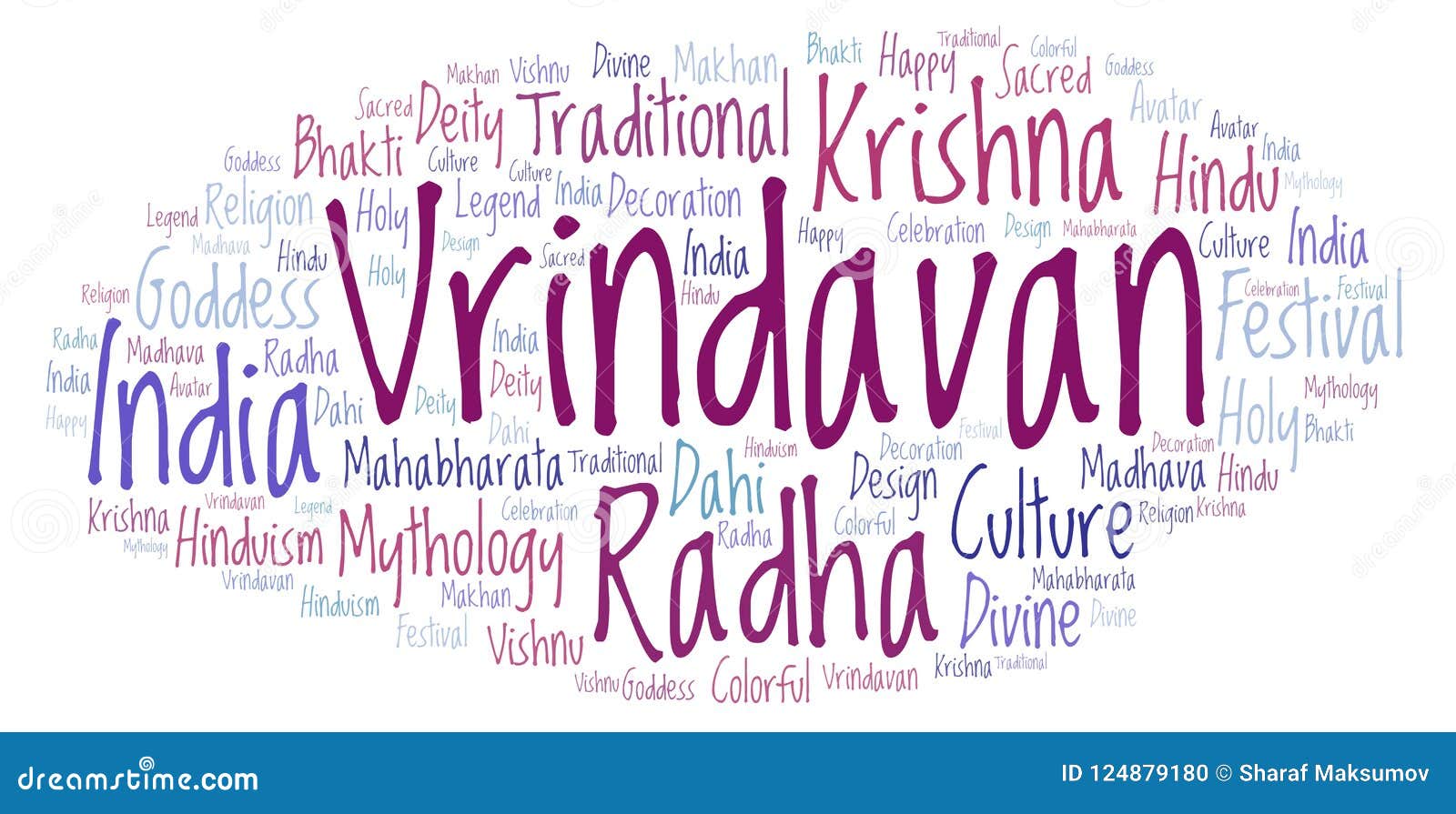 Vrindavan Word Cloud. Royalty-Free Stock Photography | CartoonDealer ...
