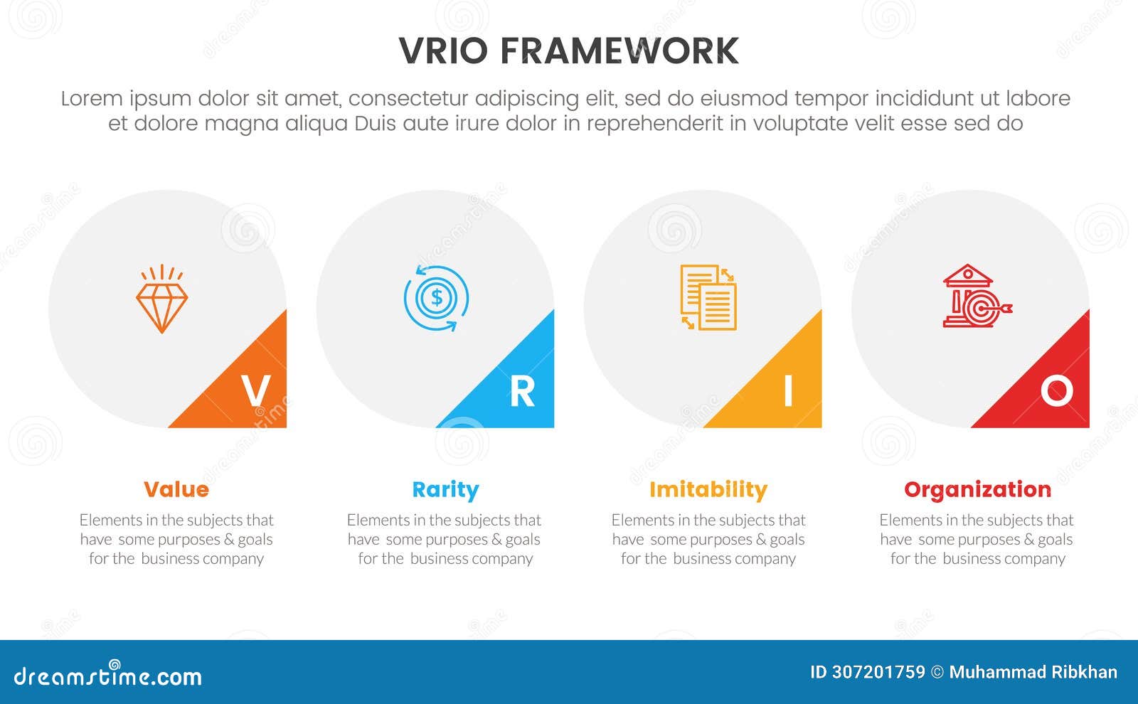 Vrio Business Analysis Framework Infographic 4 Point Stage Template ...