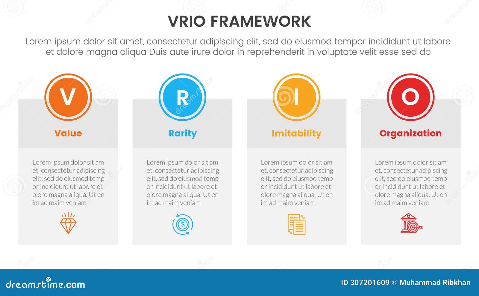 Vrio Business Analysis Framework Infographic 4 Point Stage Template ...