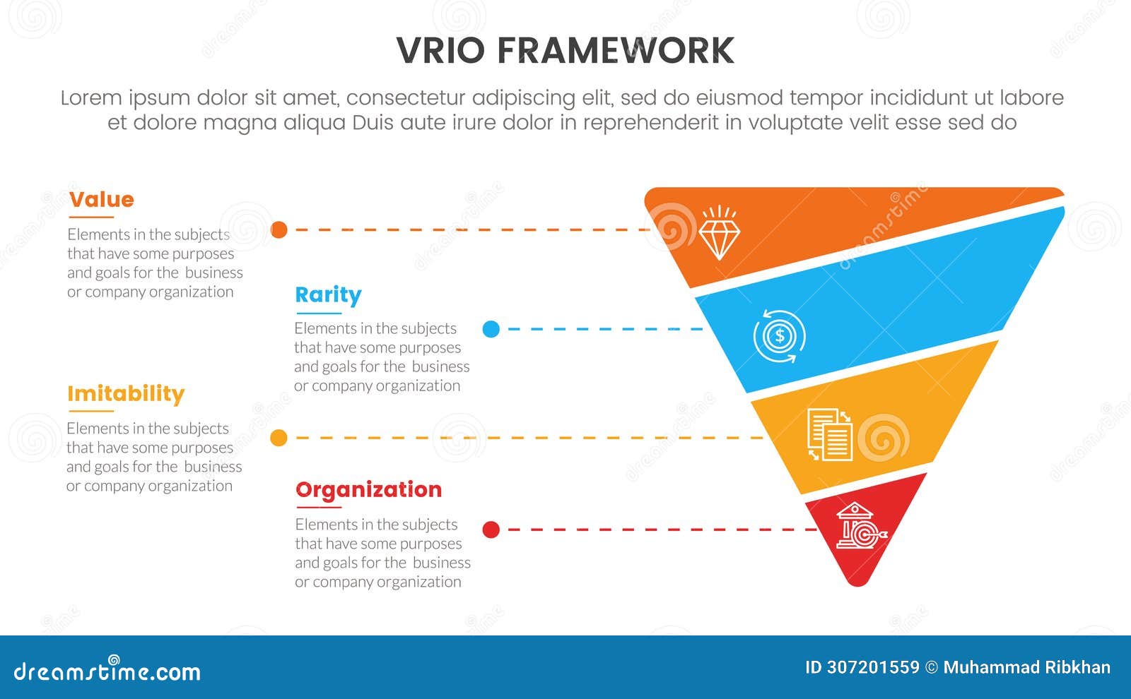 Vrio Business Analysis Framework Infographic 4 Point Stage Template ...