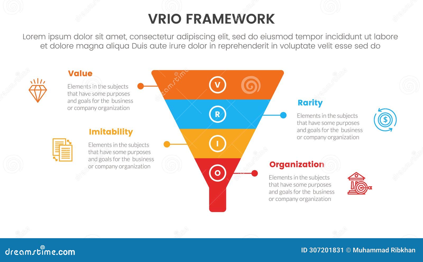 Vrio Business Analysis Framework Infographic 4 Point Stage Template ...