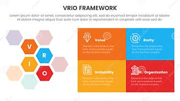Vrio Business Analysis Framework Infographic 4 Point Stage Template ...