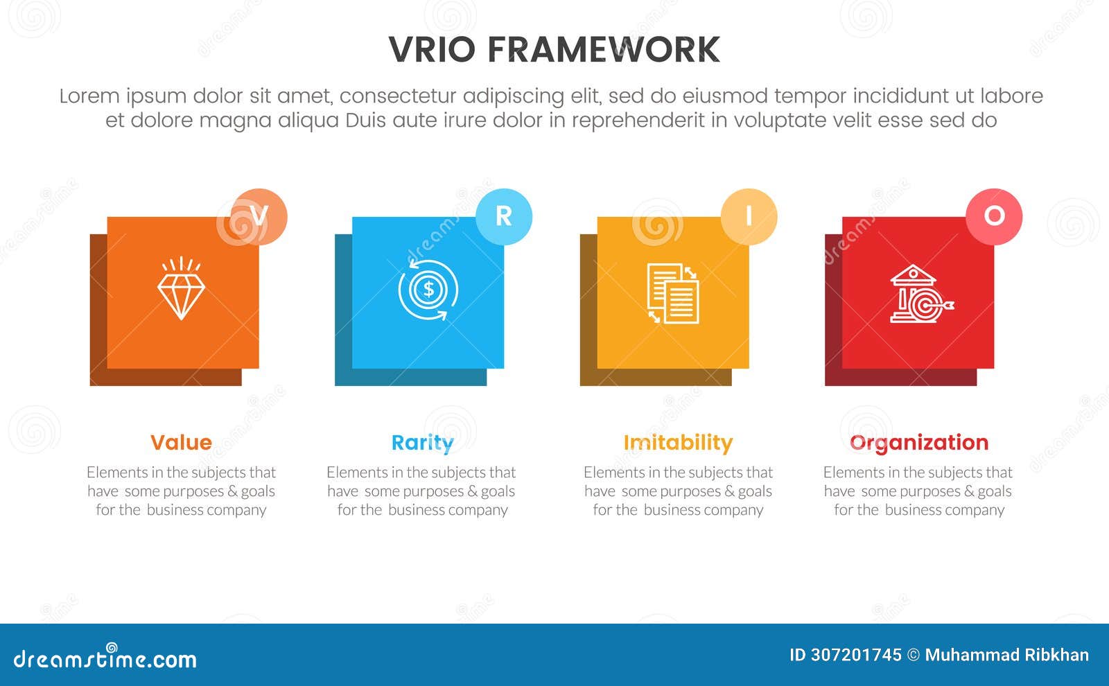 Vrio Business Analysis Framework Infographic 4 Point Stage Template ...