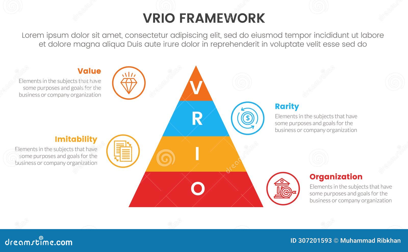 Vrio Business Analysis Framework Infographic 4 Point Stage Template ...