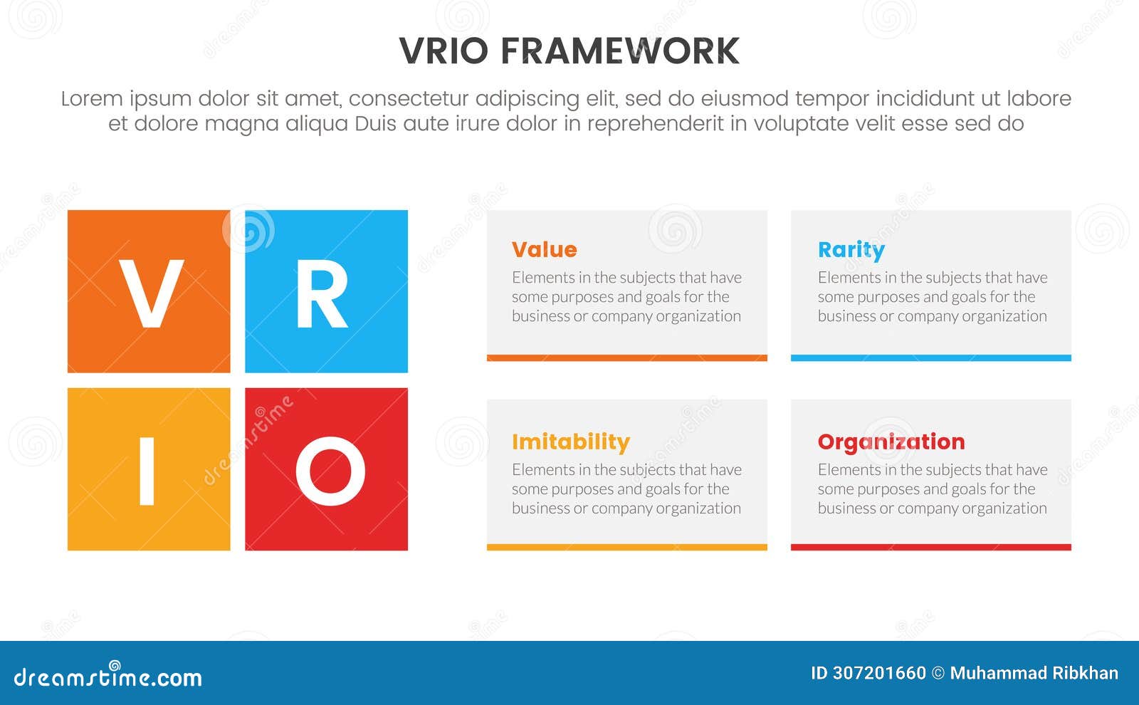 Vrio Business Analysis Framework Infographic 4 Point Stage Template ...
