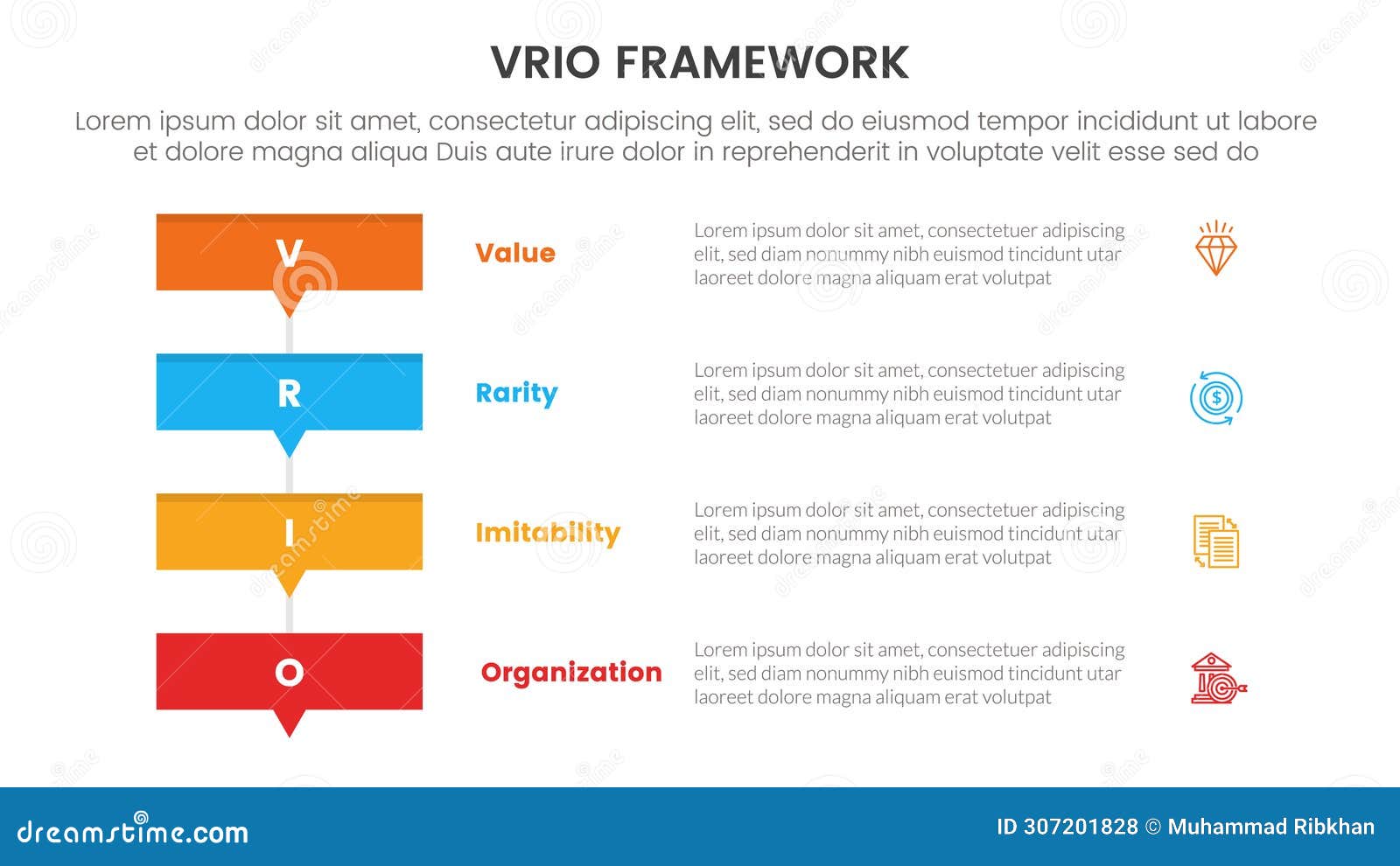 Vrio Business Analysis Framework Infographic 4 Point Stage Template ...