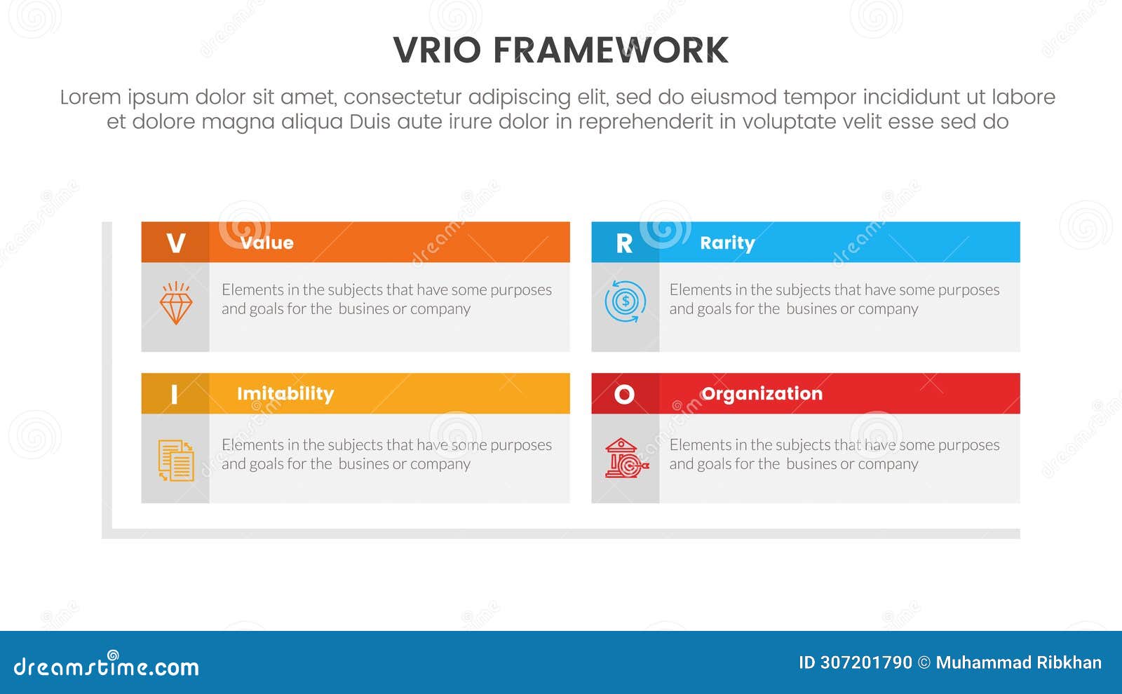 Vrio Business Analysis Framework Infographic 4 Point Stage Template ...